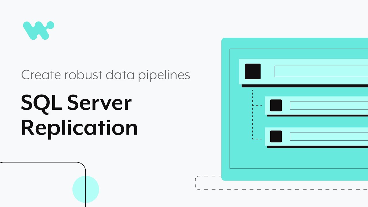Sql Server Replication Product Demos Youtube