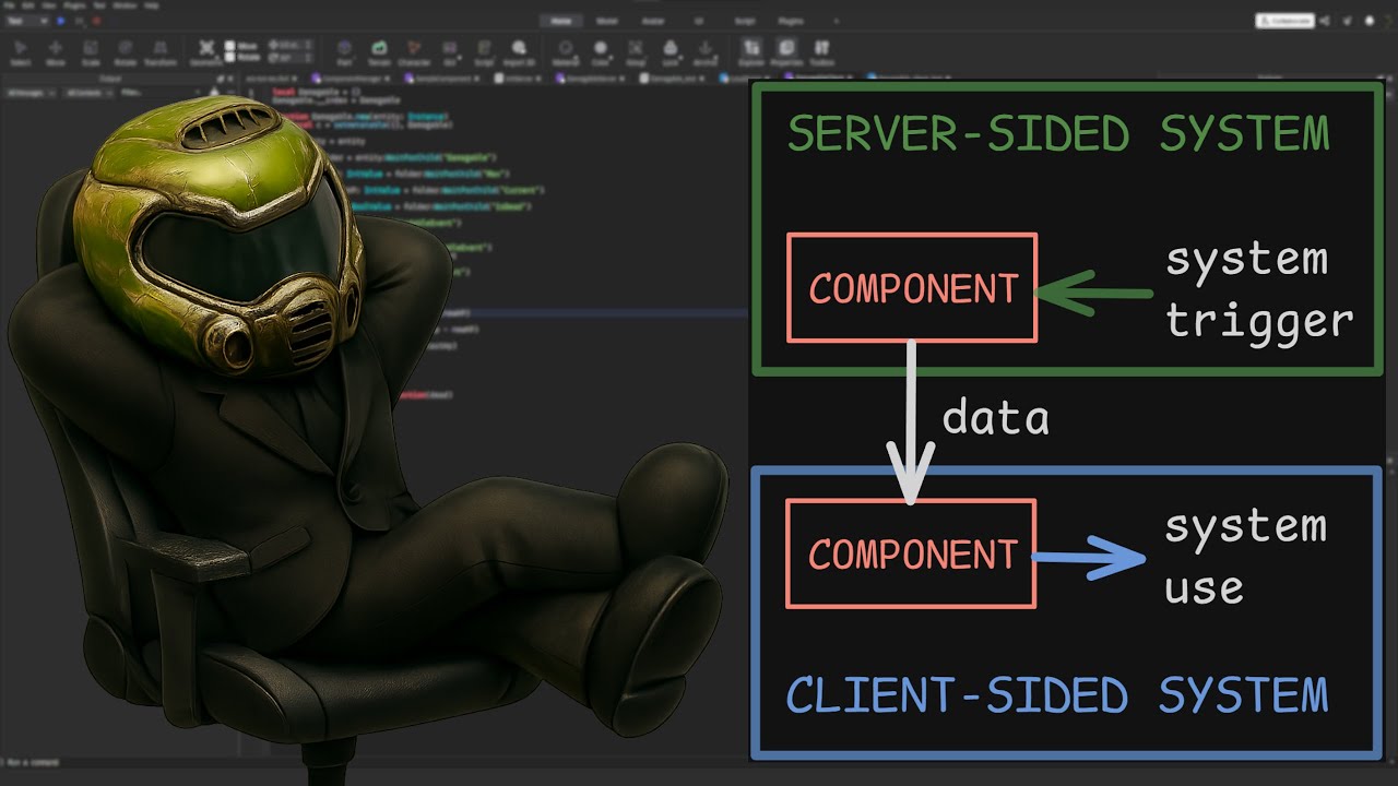 Ecs Part 2 Damage System Youtube