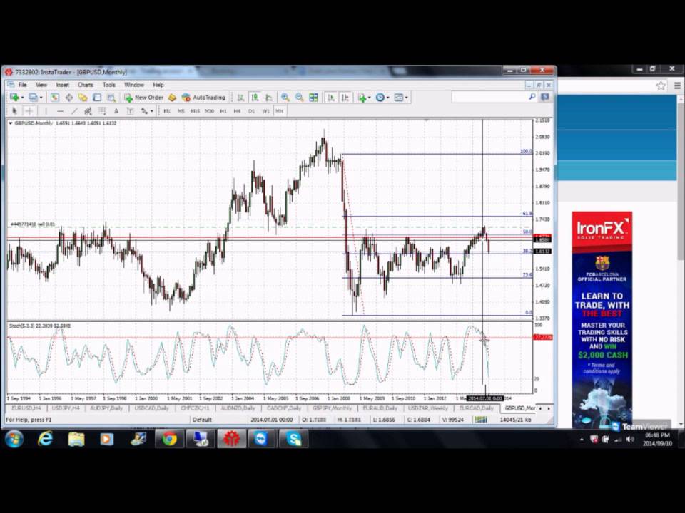 Live Webinar Youtube