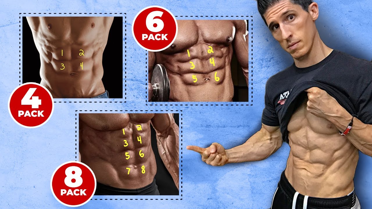 Six Pack Abs Body