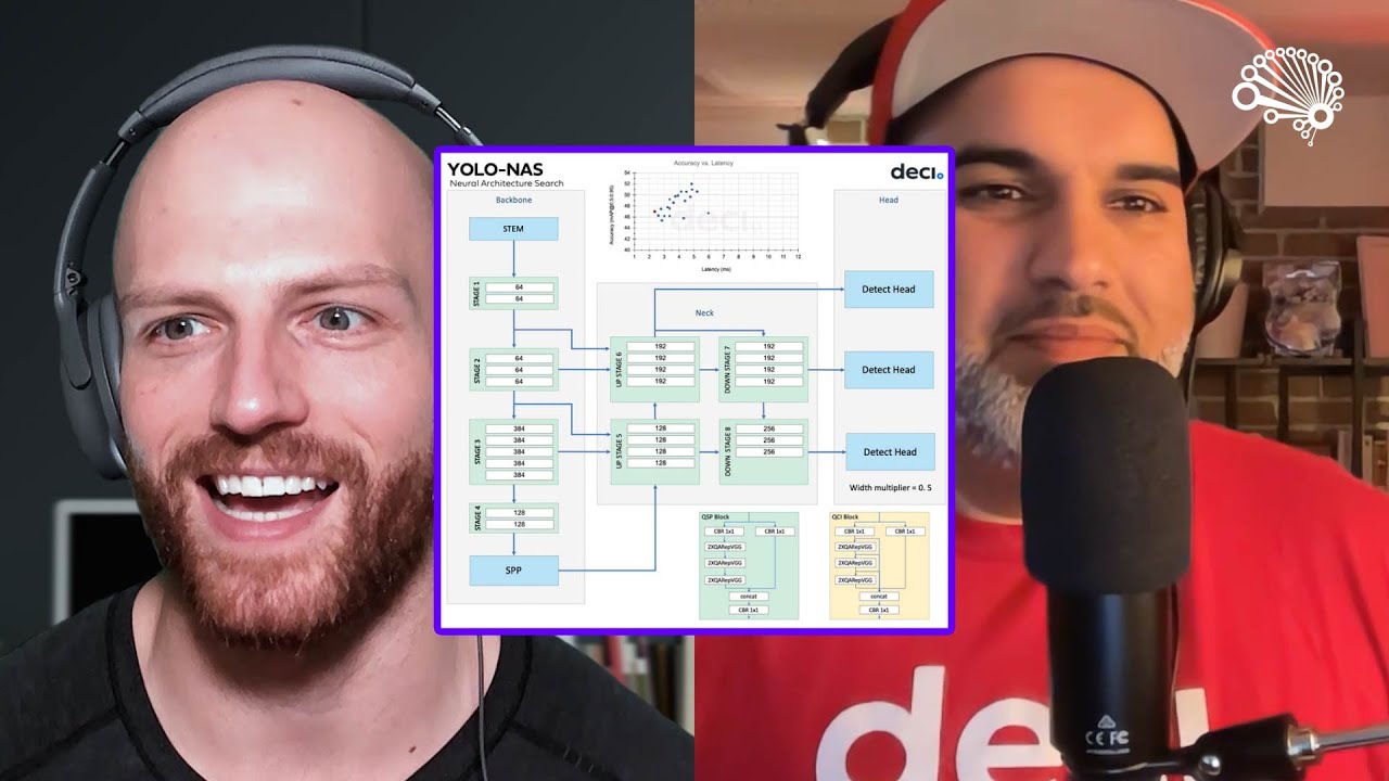 Yolo Nas Optimal Object Detection Model Architecture Youtube