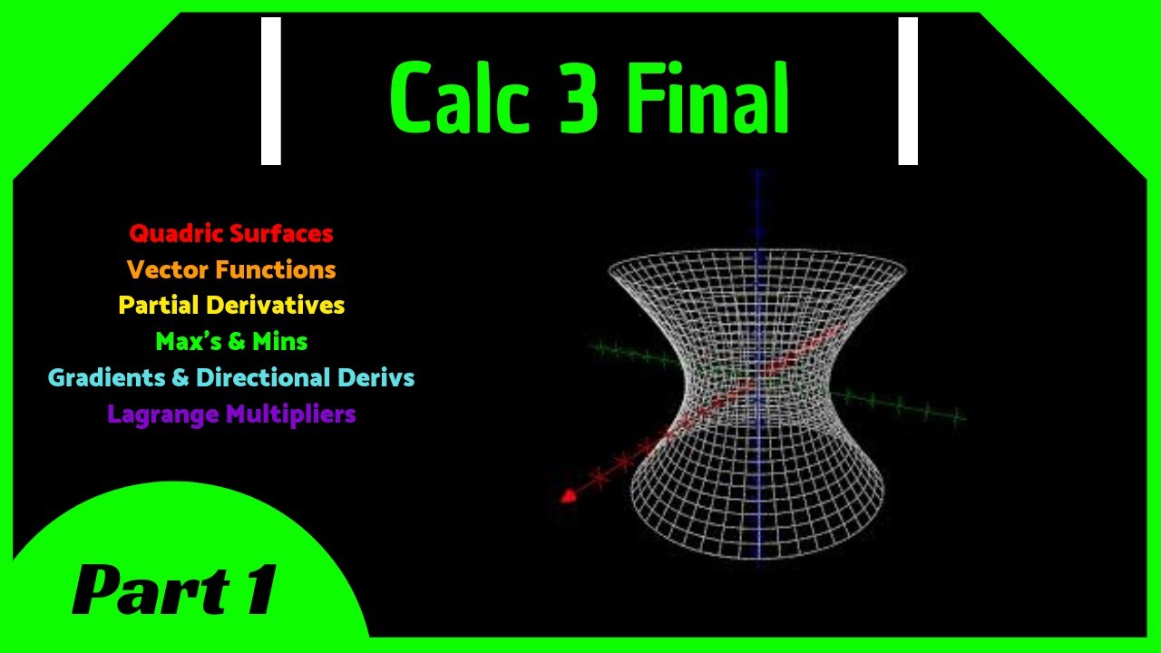 Introduction To Multivariable Calculus Calc 3