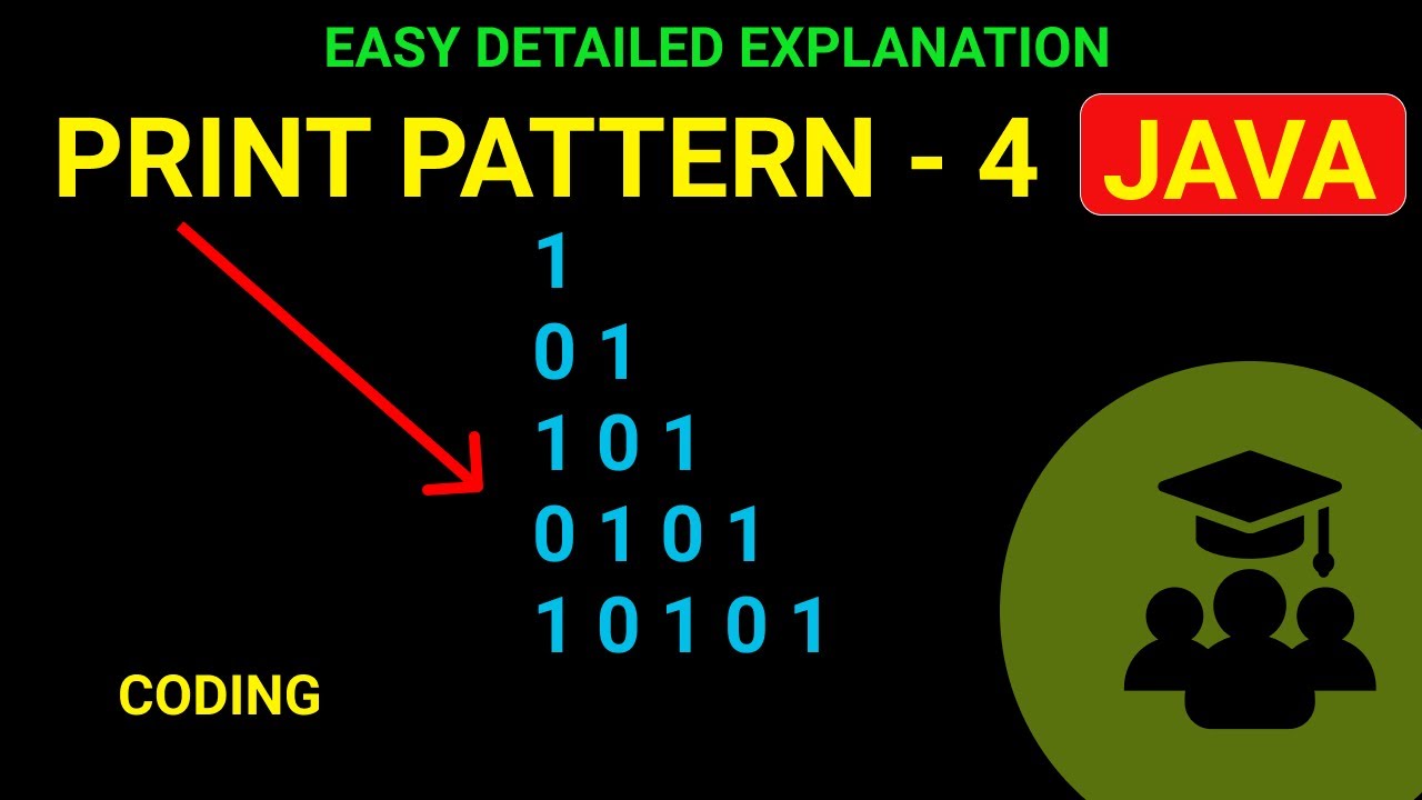 Print Pattern In Java 4 Youtube