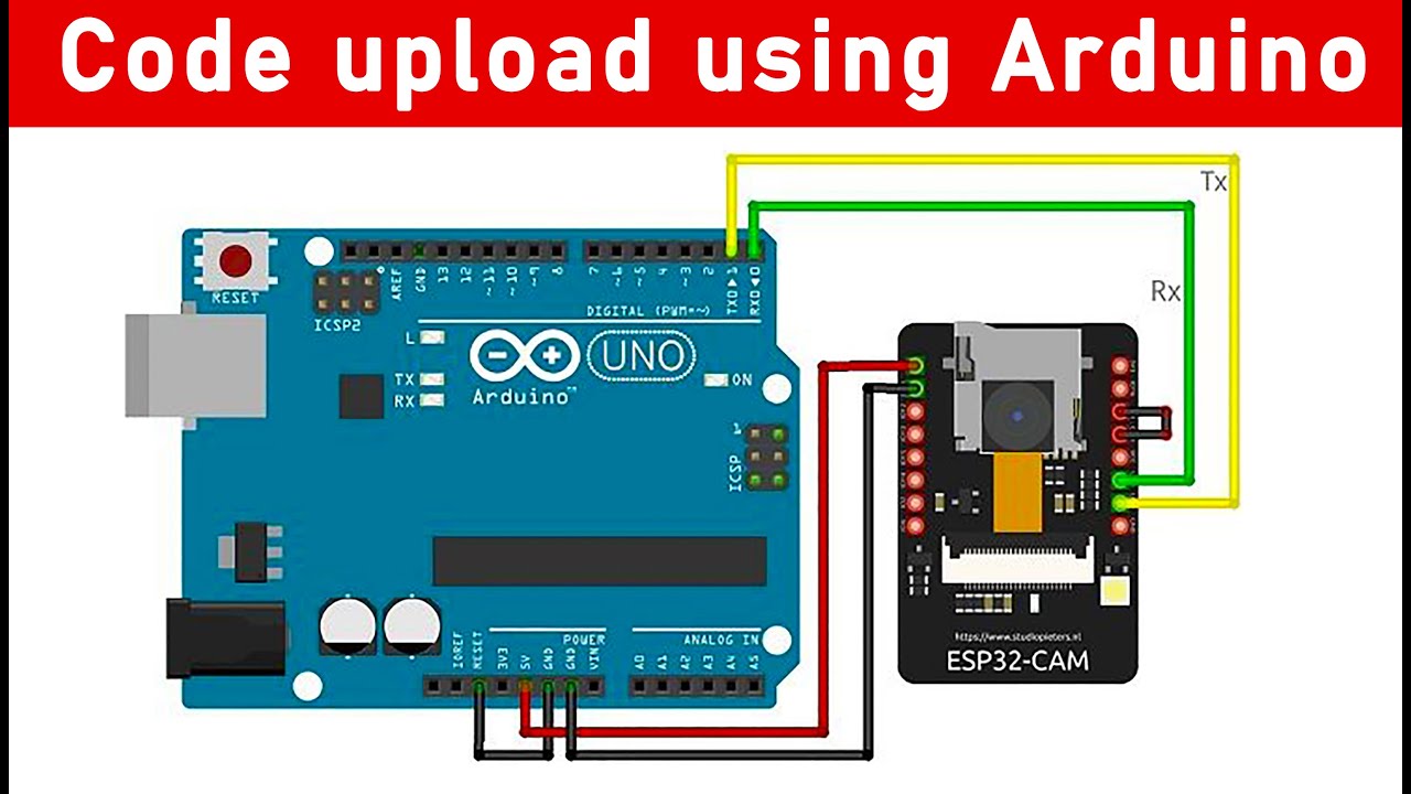 Arduino Uno Serial Communication With Esp32 Using Voltage Divider ... Arduino Uno Serial Communication With Esp32 Using Voltage Divider ...
