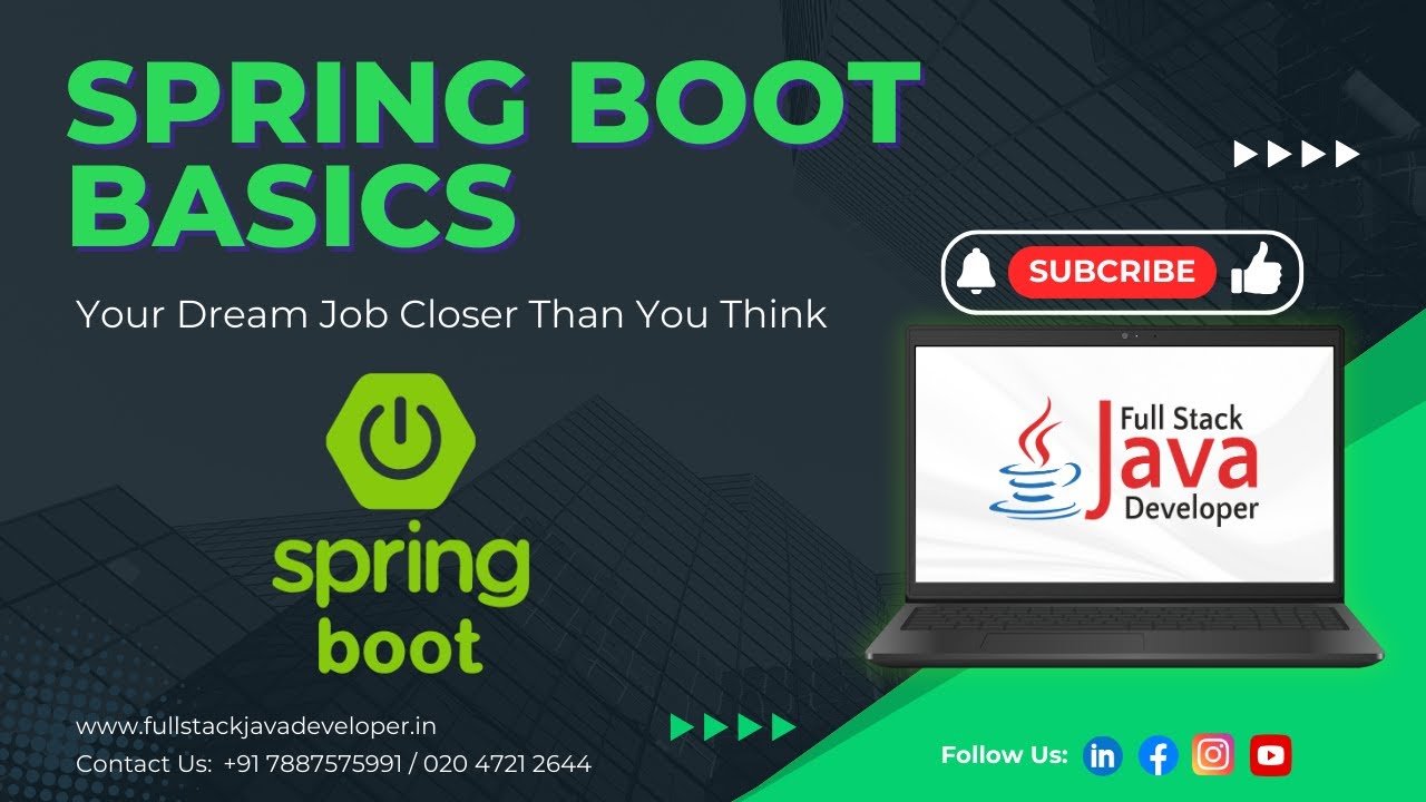 Spring Boot Basics Youtube