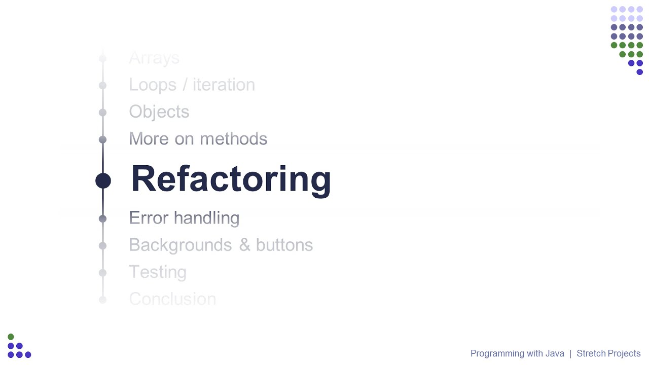Learn Java 14 Refactoring Youtube