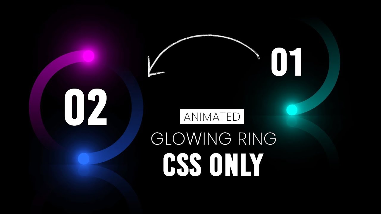 Css3 Glowing Gradient Loader Ring Animation Effects Css Animation
