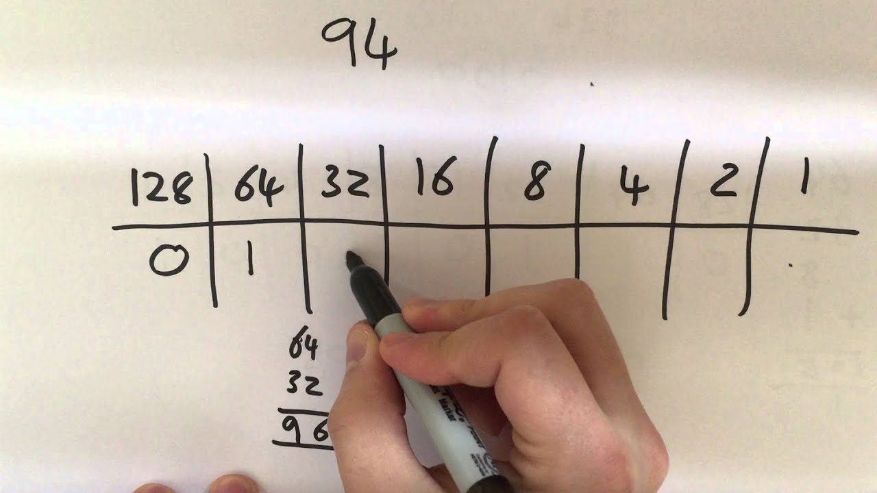 Converting Denary To Binary Youtube
