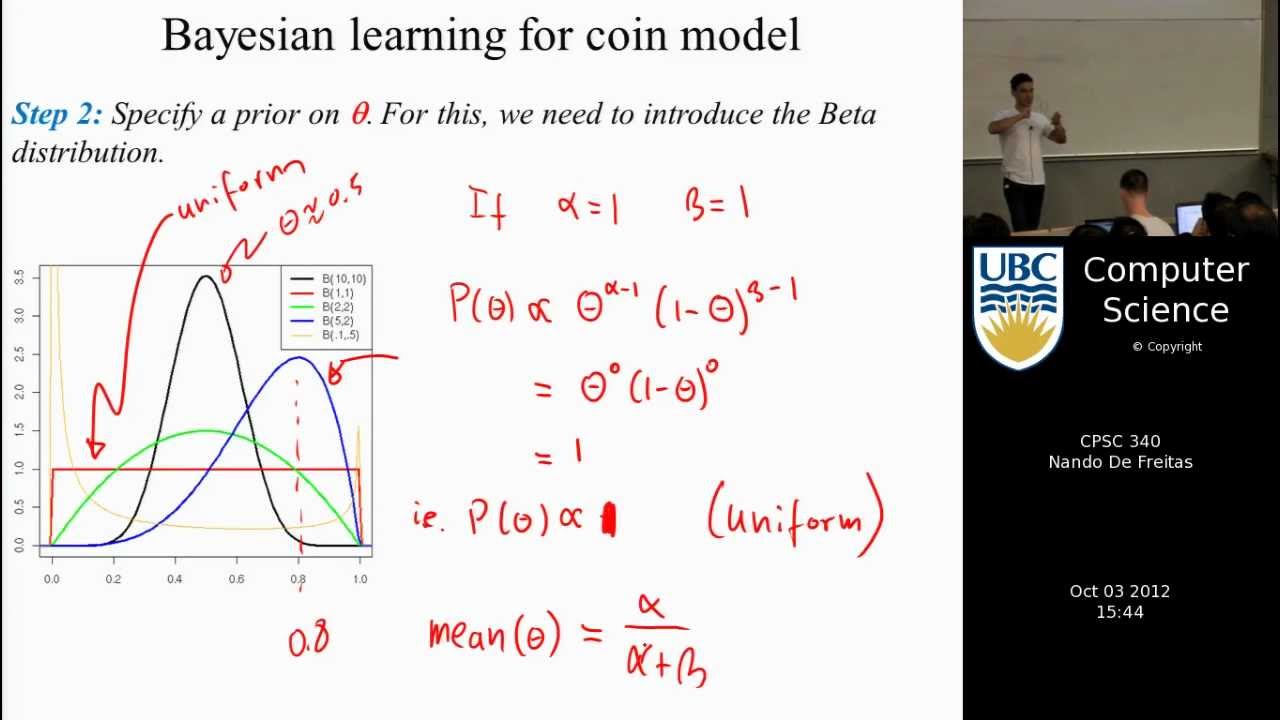 Undergraduate Machine Learning 12 Bayesian Learning Youtube