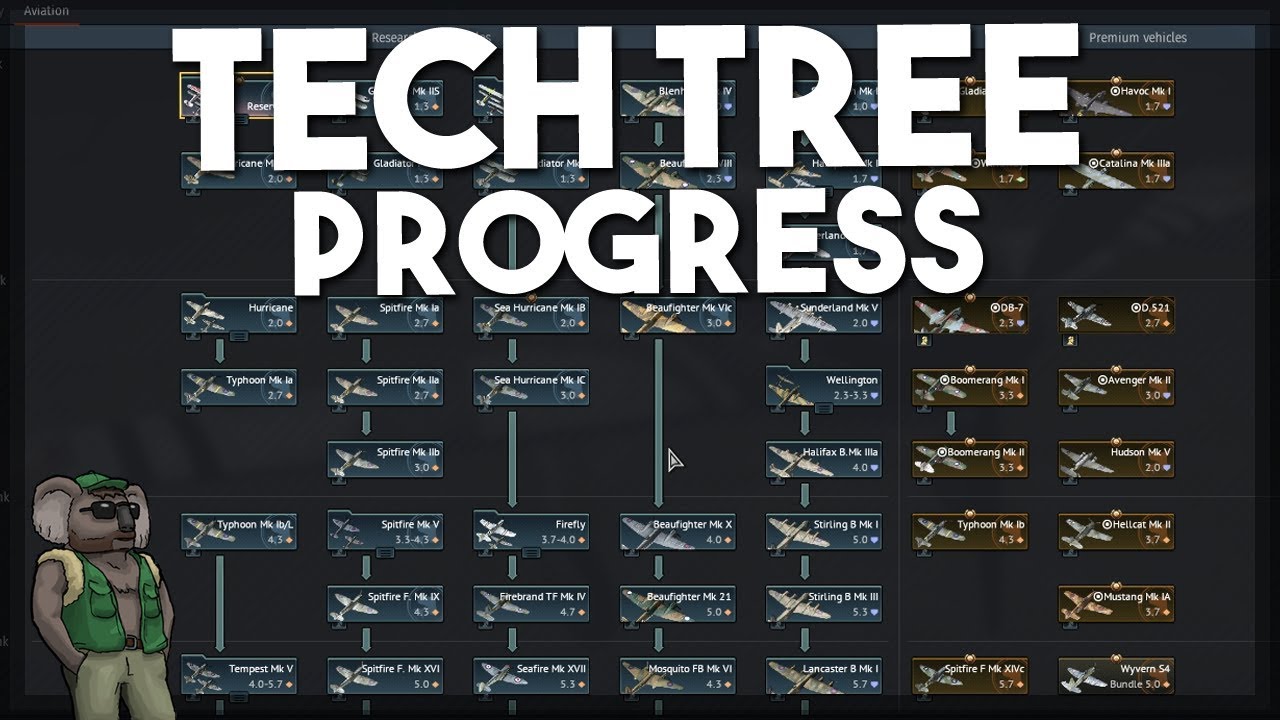 My War Thunder Tech Tree Progress 2017 Youtube