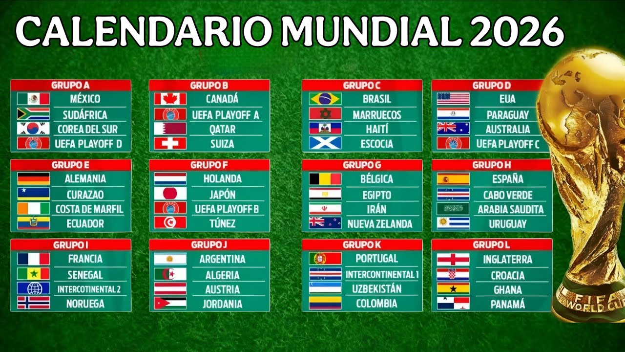 Calendario Completo Del Mundial 2026 Youtube