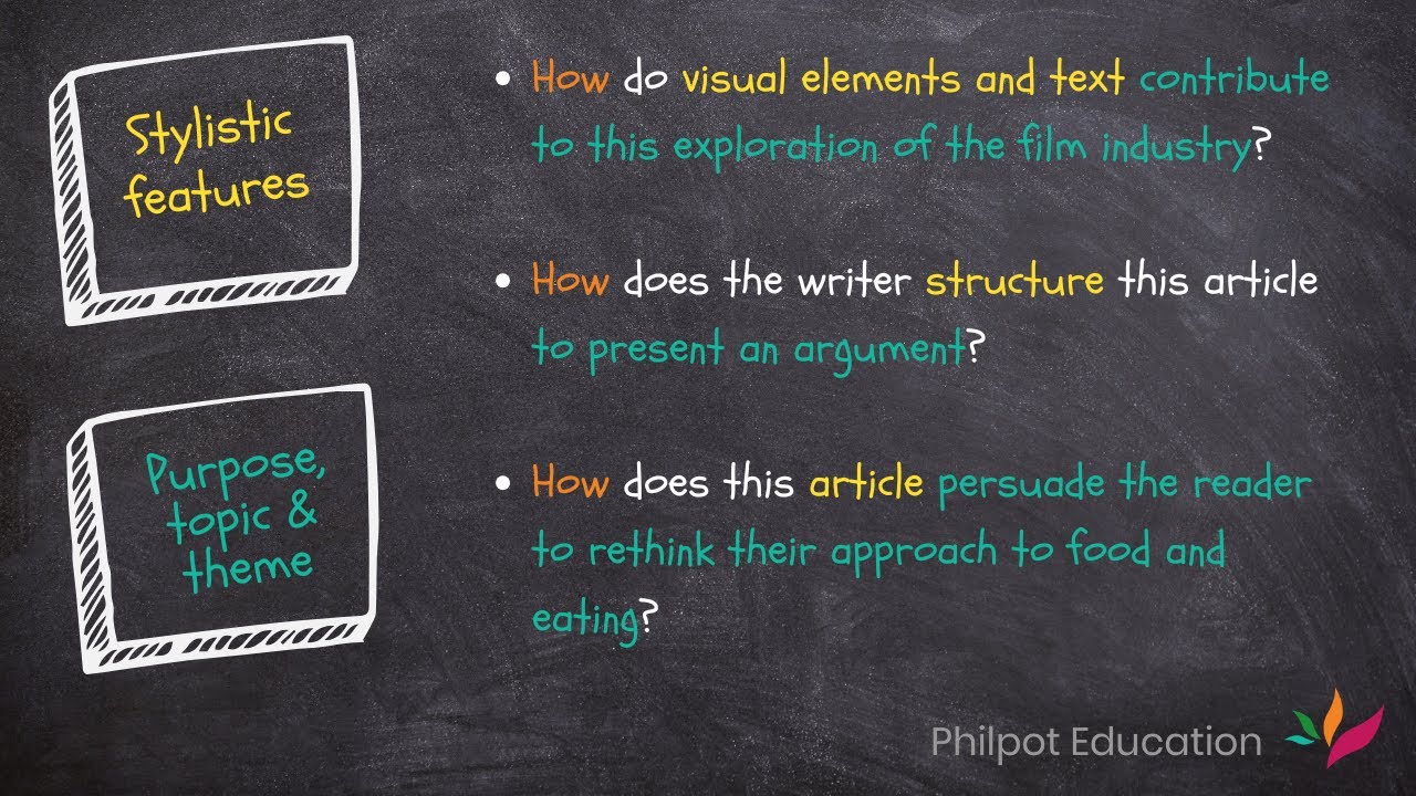 Paper 1 Guiding Questions Youtube