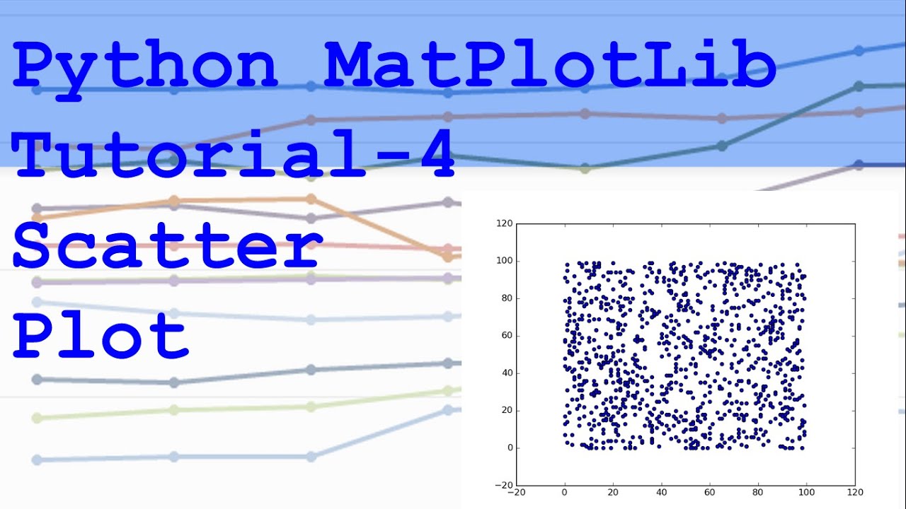 Python Matplotlib Scatter Plot Tutorial 4 Youtube
