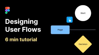 Create User Flow Diagrams From Customer Journey Maps Ux Design Process