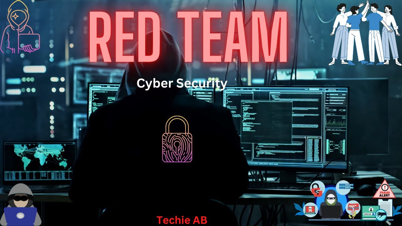 What Is Red Team Cyber Security Short Intro Youtube