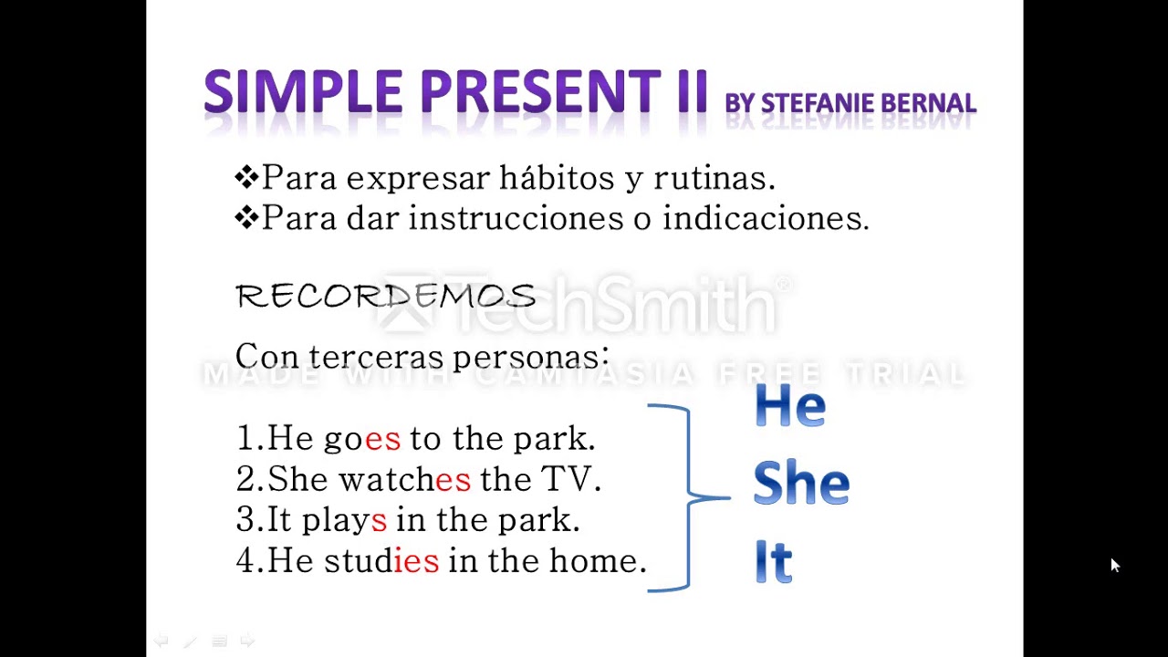 Simple Present Ii Youtube