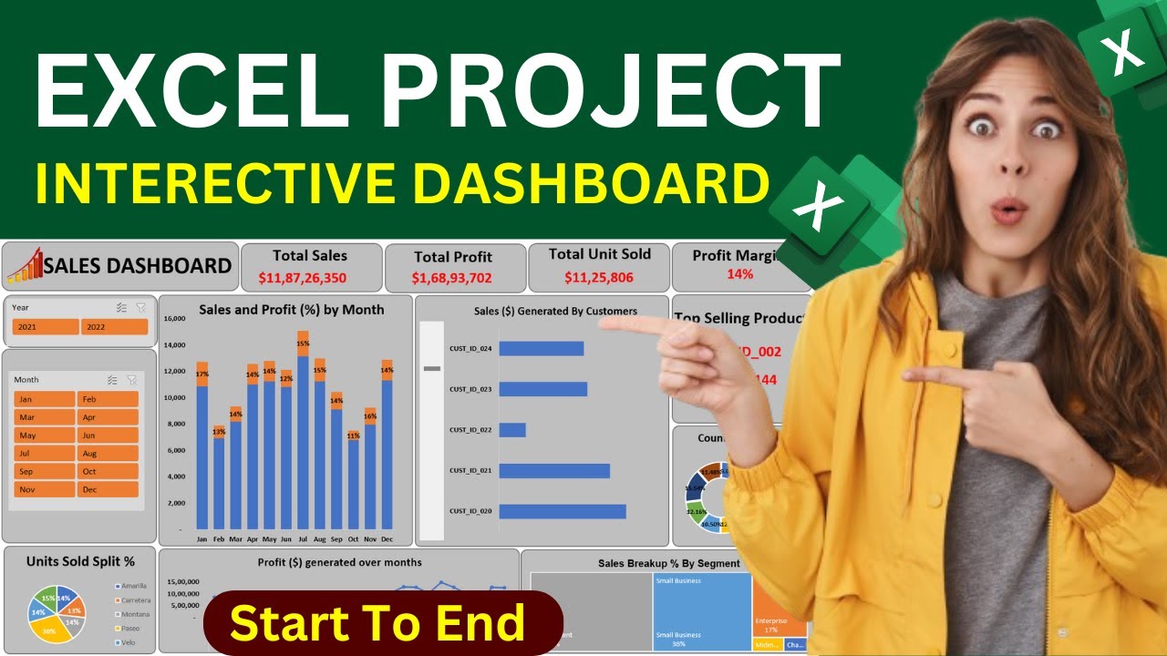Full Excel Project With Interactive Dashboard Excel Tutorial For