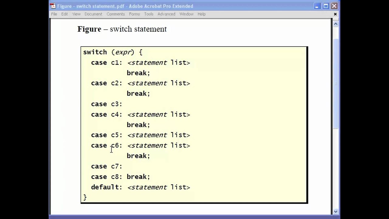Java Lesson 20 Switch Statement Part 01 Description Youtube