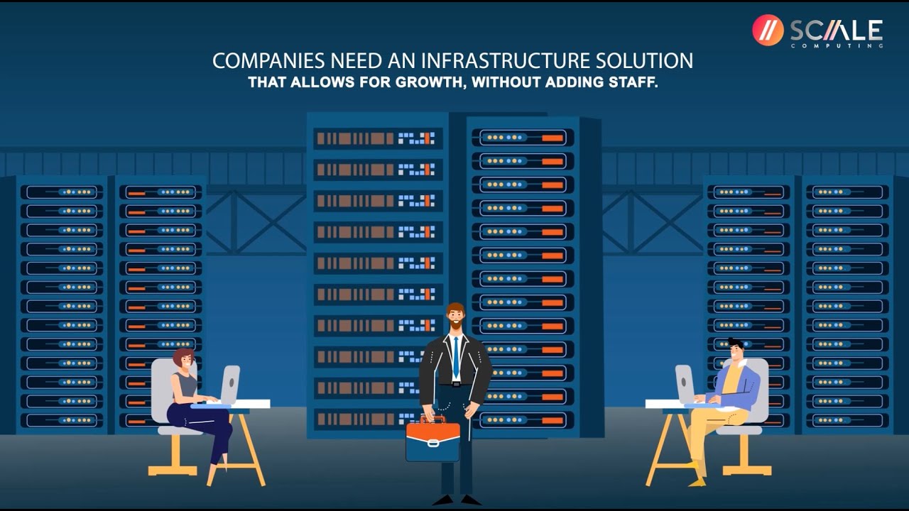 Scale Computing Platform Youtube