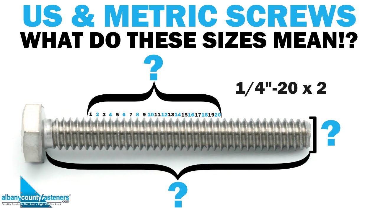 Thread Sizes Dimensions Explained Imperial Metric Thread 48 Off