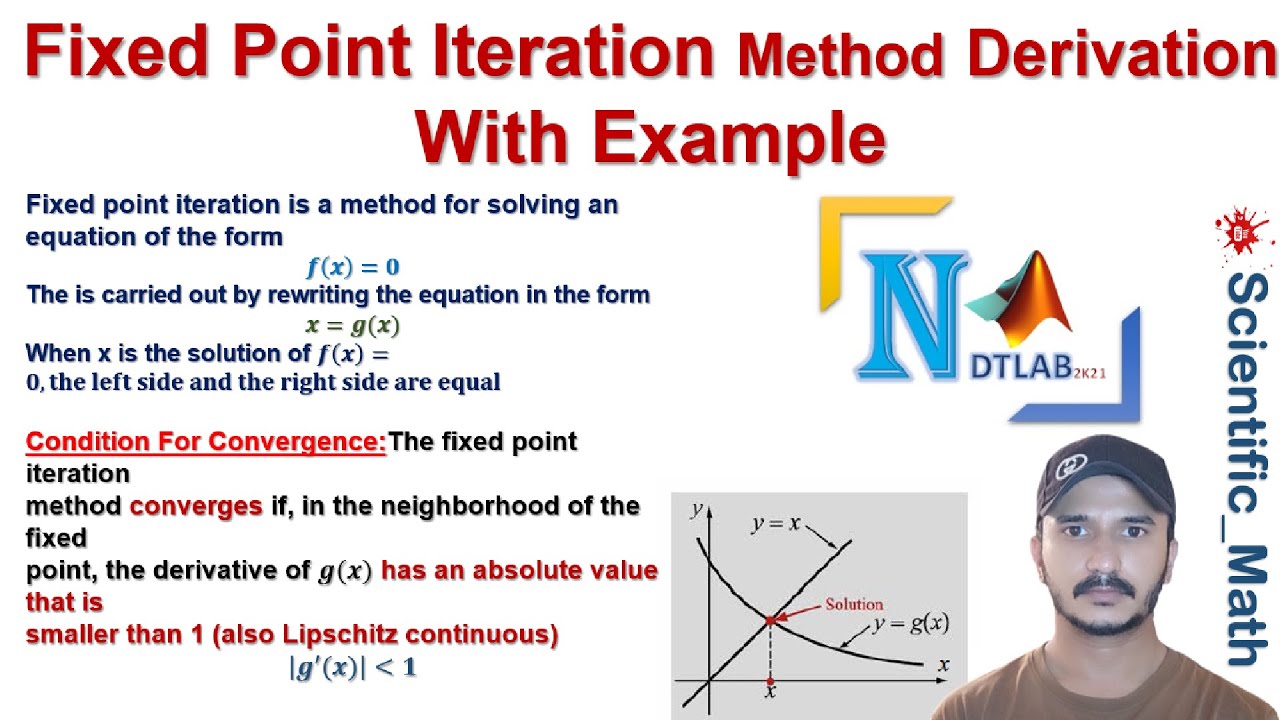 Fixed Point Iteration Method Explanation L Iterative Method L