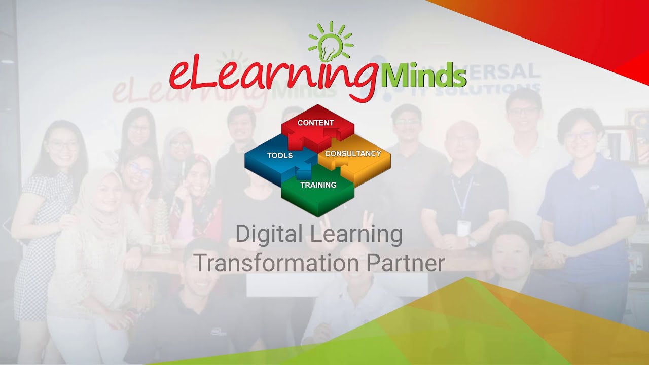 Elearningminds Profile Youtube