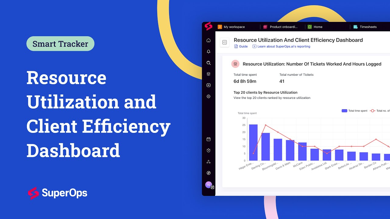 Smart Tracker Efficiency Reports Youtube