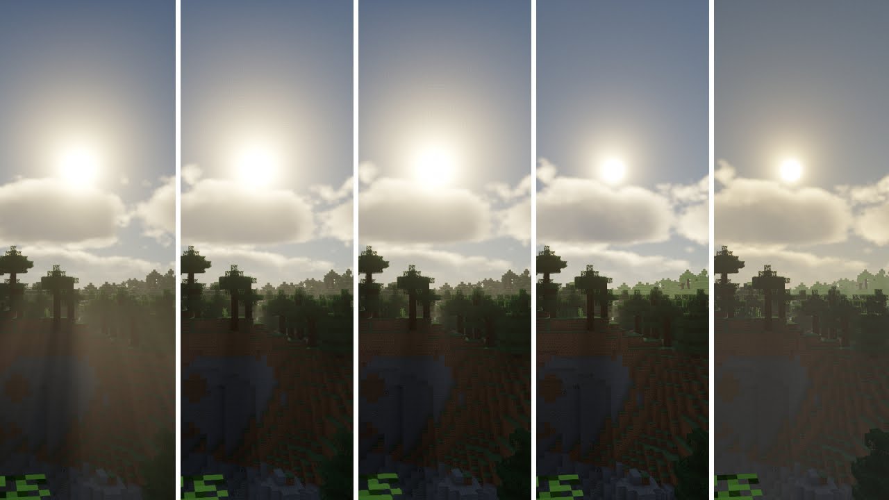 Minecraft High Performance Shaders For Low End Pcs Shader