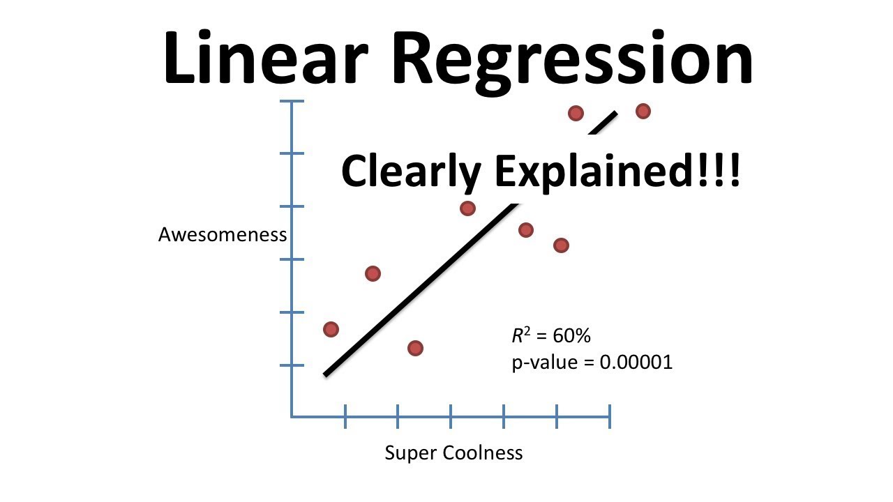 Linear Regression Clearly Explained Youtube