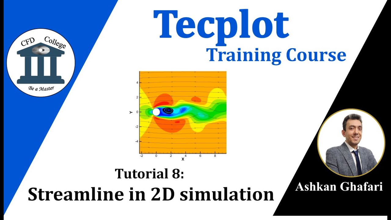 Tecplot Tutorial 8 How To Draw Streamlines In 2d Simulation Youtube