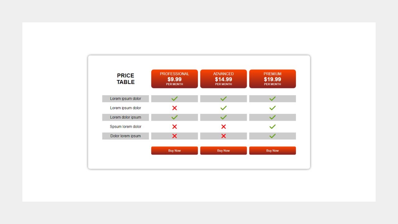 Ecommerce Website Pricing Table Design Html Css Youtube
