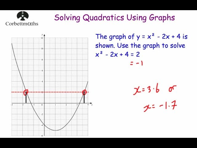Corbett Maths Solving Quadratic Equations Tessshebaylo