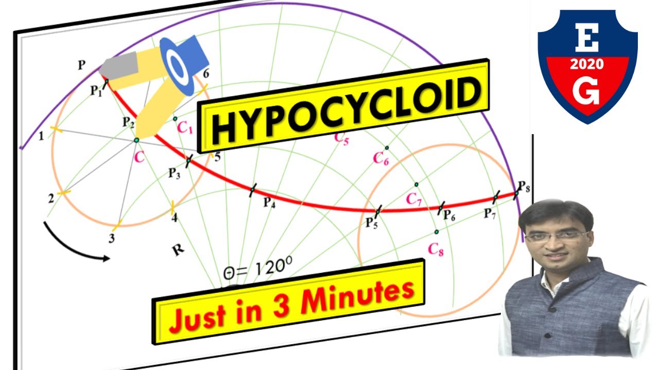 Hypocycloid Engineering Curves Just In 3 Minutes Animation