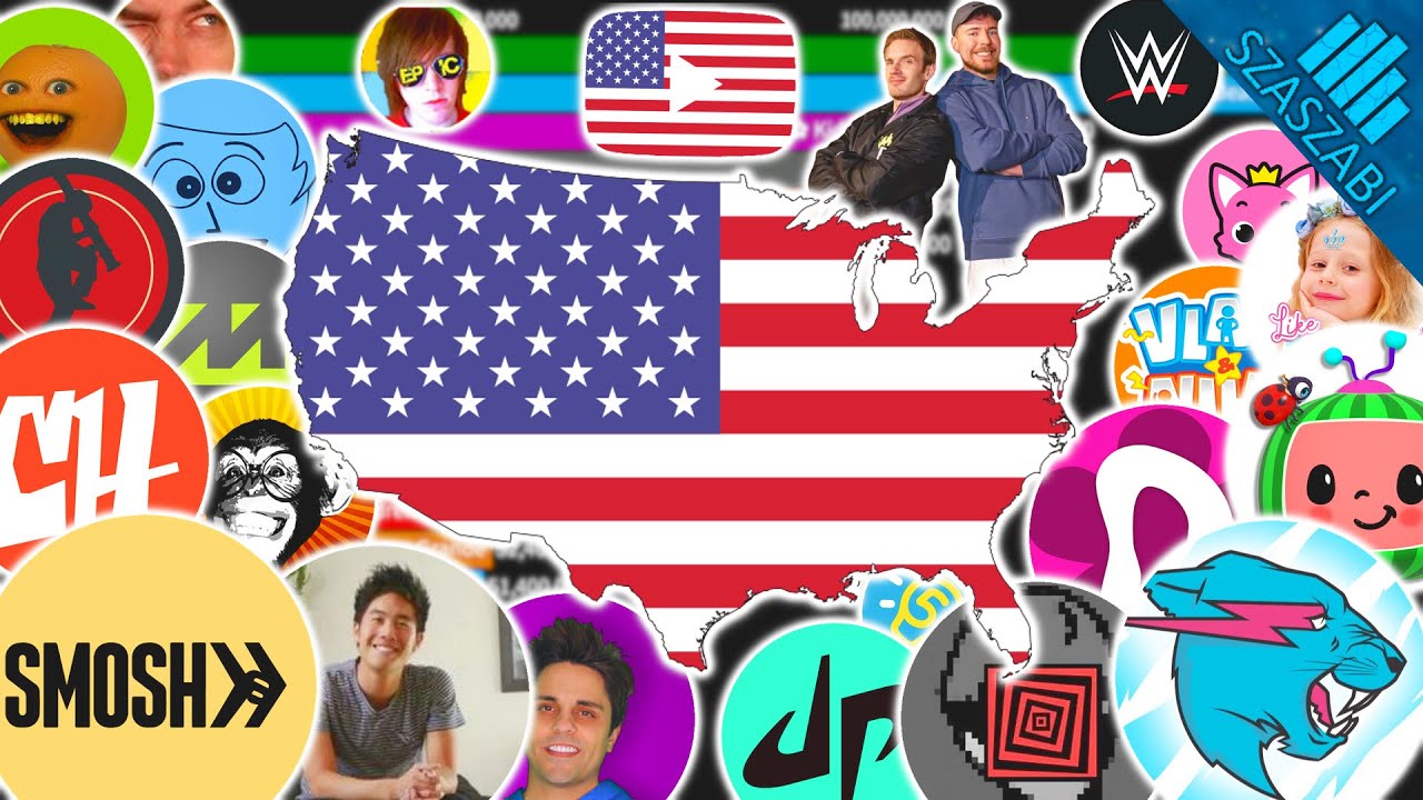 Top 20 Most Subscribed Youtubers From The Usa Of All Time 2005 2023