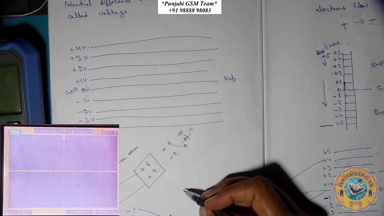 Voltage 1 Basic Electronics Youtube