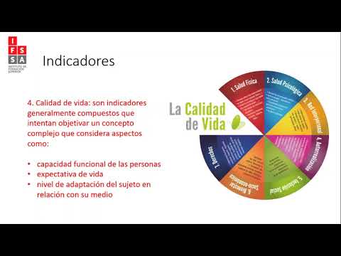 Enfermería Salud Pública Indicadores De Salud Youtube