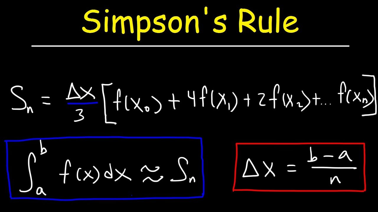 Simpson S Rule Numerical Integration Youtube