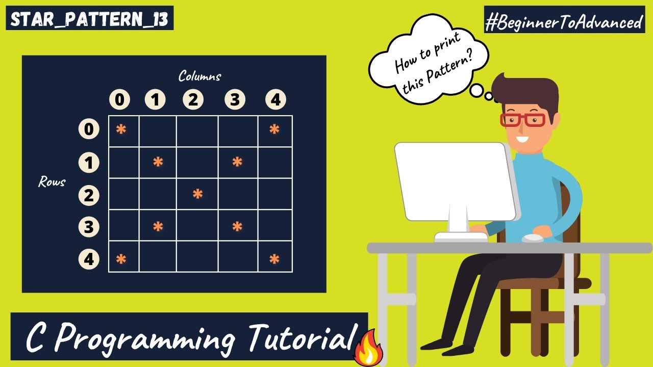 рџ ґstar Pattern Program 13 In C Language In Hindi X Star