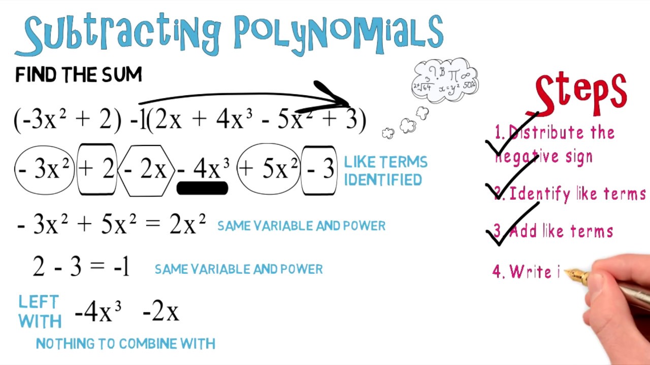 Subtracting Polynomials Algebra Animations Youtube