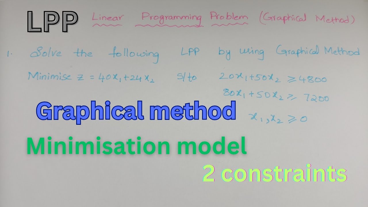 Lpp Graphical Method Minimisation Model 2 Constraints Youtube