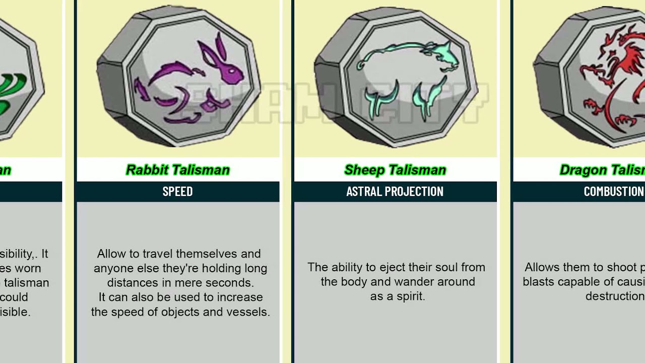 Twelve Talismans Jackie Chan Adventure Youtube