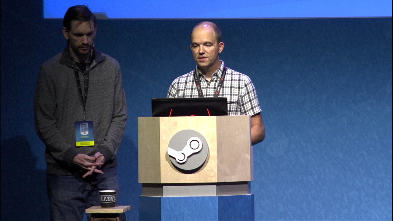 Steam Controller Youtube