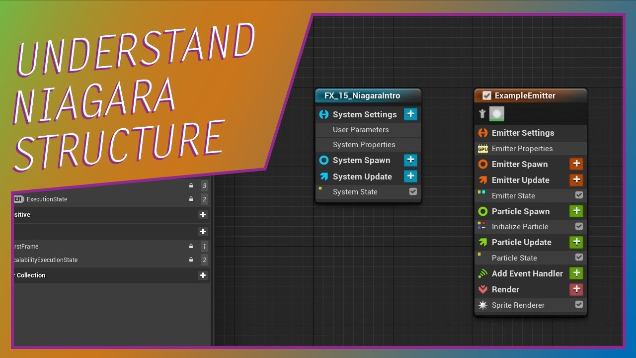 Comprehensive Niagara Structure Overview Ue4 Valid For Ue5 Youtube