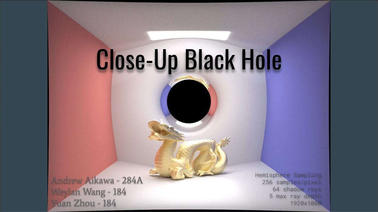 Cs184 Final Project Final Report Youtube