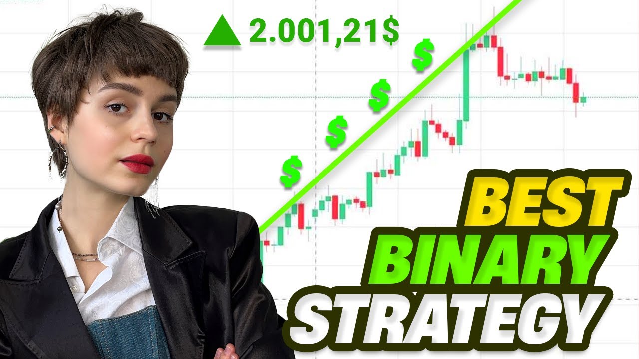 Binary Options Trading Strategy Binary Strategy Youtube