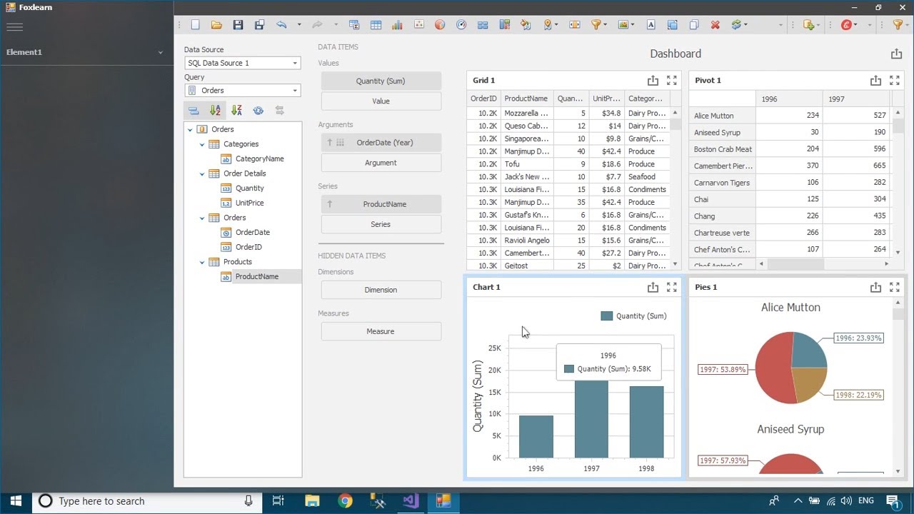 Devexpress Tutorial Creating A Dashboard Foxlearn Youtube