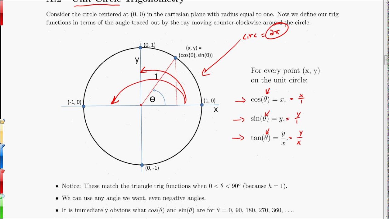 Mv3d Appendix A 2 Unit Circle Trigonometry Youtube