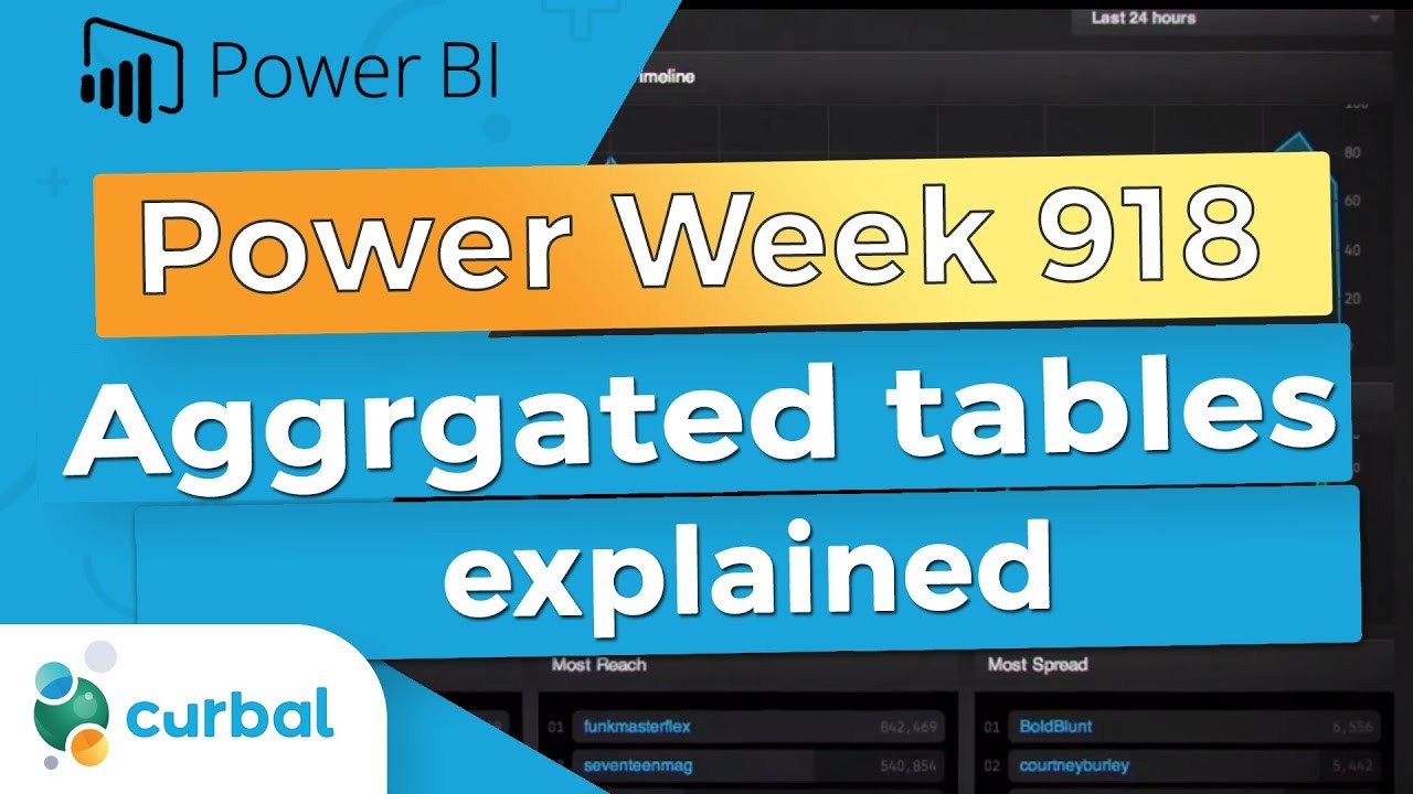 Aggregations In Power Bi Curbal