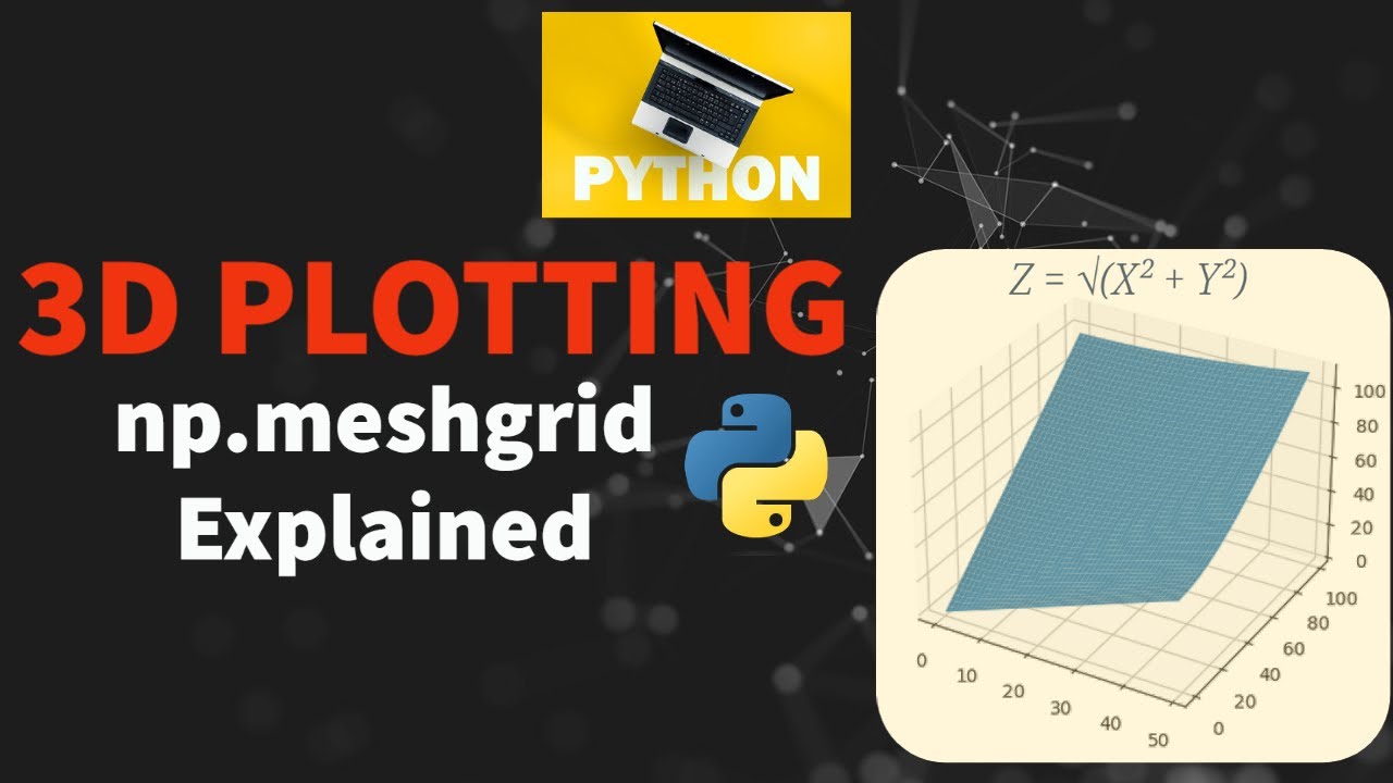 Meshgrid Explained Python 3d Plotting Matplotlib And Numpy