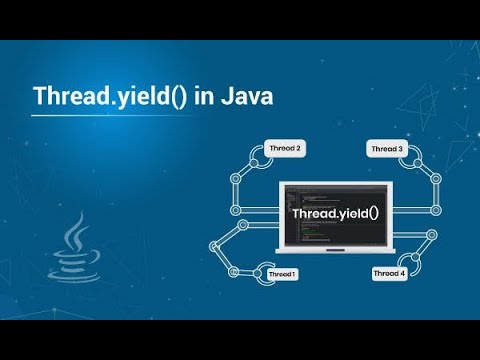Java Multithreading Yield Method Youtube